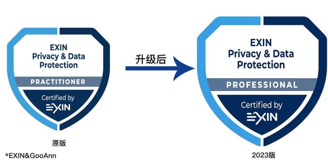 好消息 | 拿下DPO（数据保护官）认证又有简单的方法啦！ - 知乎