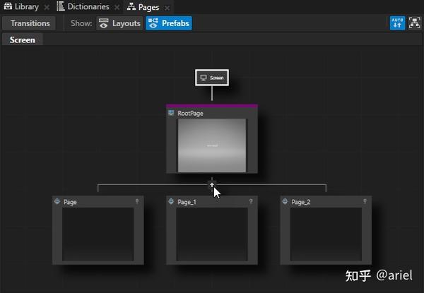 1 Kanzi Studio 使用入门 - 知乎