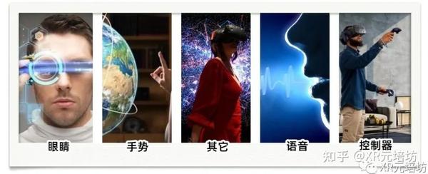 VR/AR/MR-空间交互设计之“手势交互” - 知乎