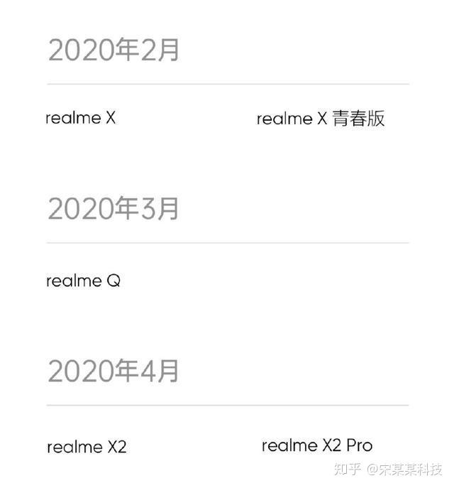 石锤！realme X2 Pro用户用这方法，下个月就能体验ColorOS 7 - 知乎