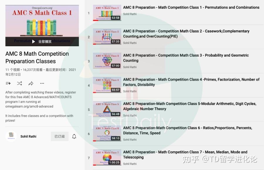 备考AMC一定要知道的7个网站，一定要收藏！ - 知乎