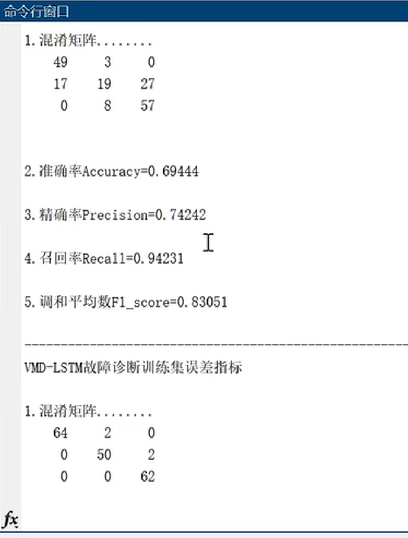 【aoa Vmd Lstm分类故障诊断】基于阿基米德算法aoa优化变分模态分解vmd的长短期记忆网络lstm分类算法（matlab代码） 知乎