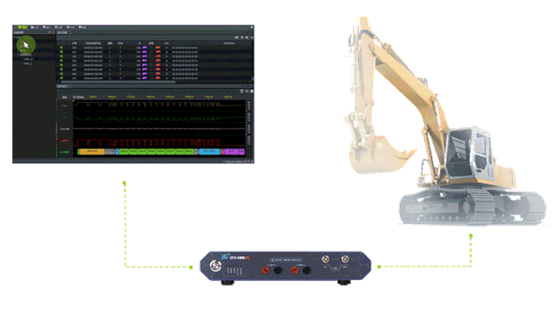 为什么CANFD总线分支不能太长？ - 知乎