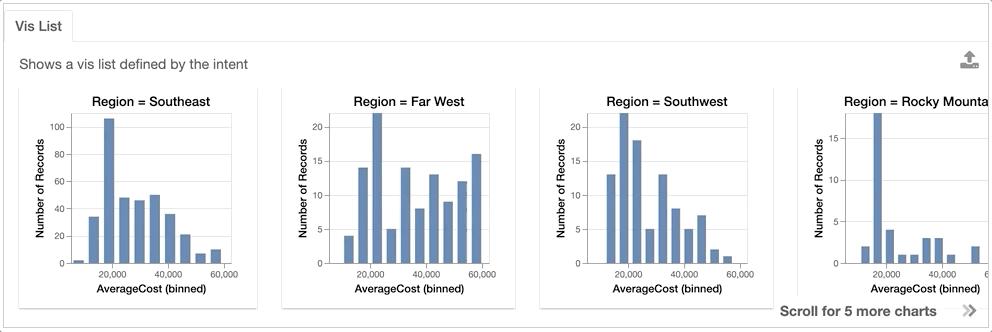 Lux，一个超酷的 Python 库 - 知乎