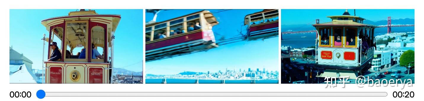 【读论文】Video generation models as world simulators（Sora技术文档） - 知乎