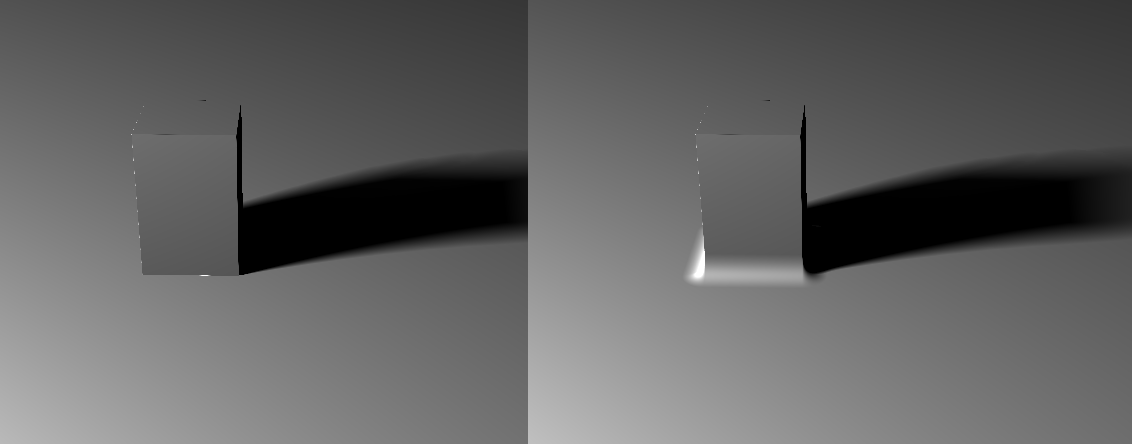 Signed Distance Field（数学篇） - 知乎