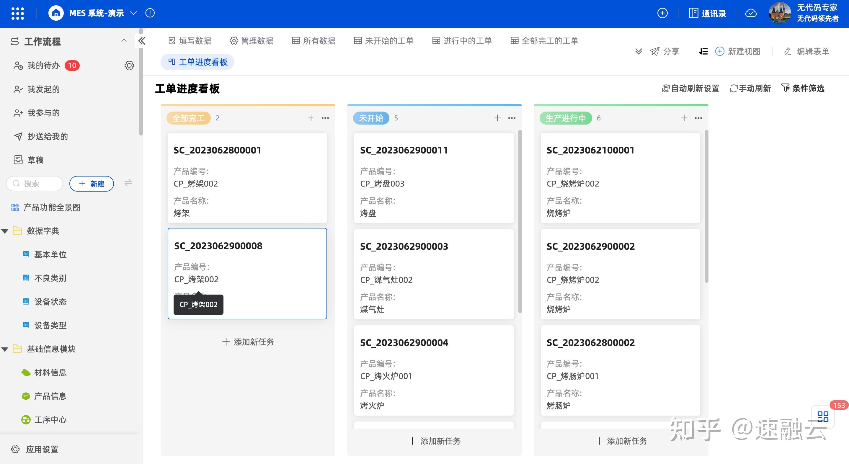 收藏必备 | MES是什么，一文掌握制造MES系统方案 - 知乎