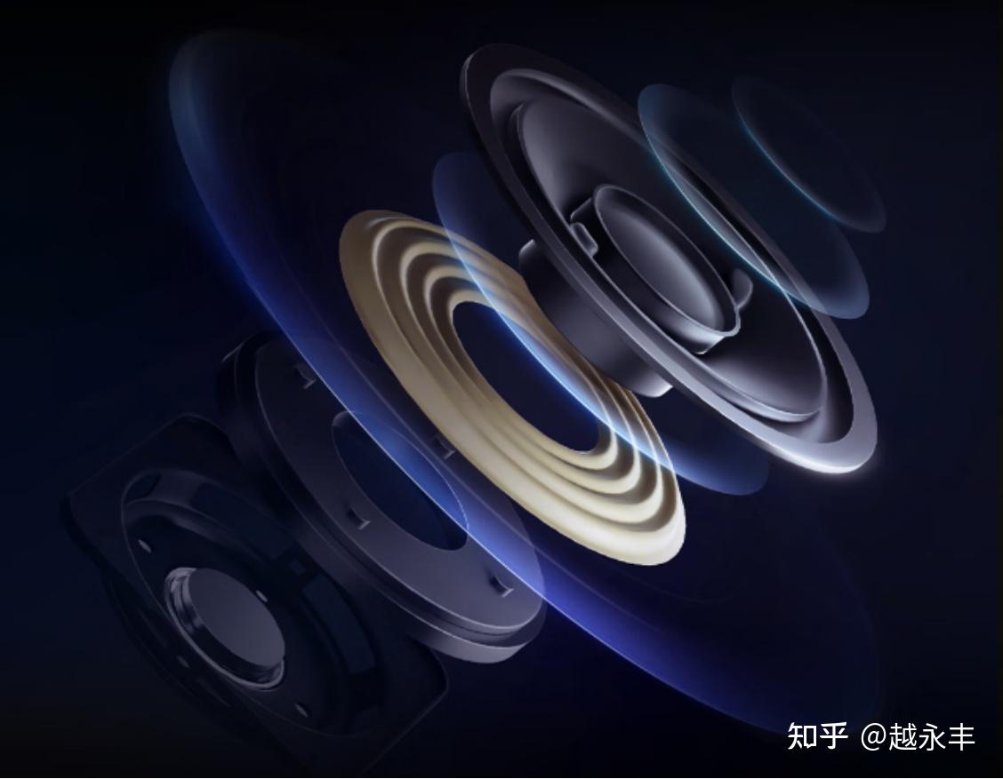 海信电视E5N Pro+系列怎么样？对比E5N Pro系列升级了哪些功能？两款对比哪款质价比更高？ - 知乎