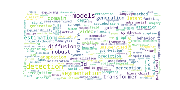 arXiv每日更新-20231026（今日关键词：detection, models, segmentation) - 知乎