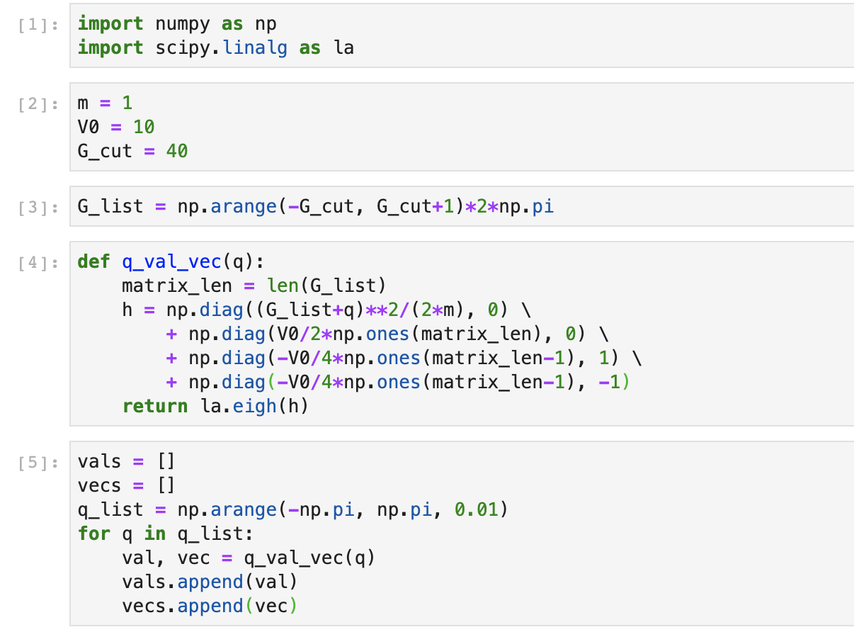 能带理论python入门——从Bloch到Wannier - 知乎