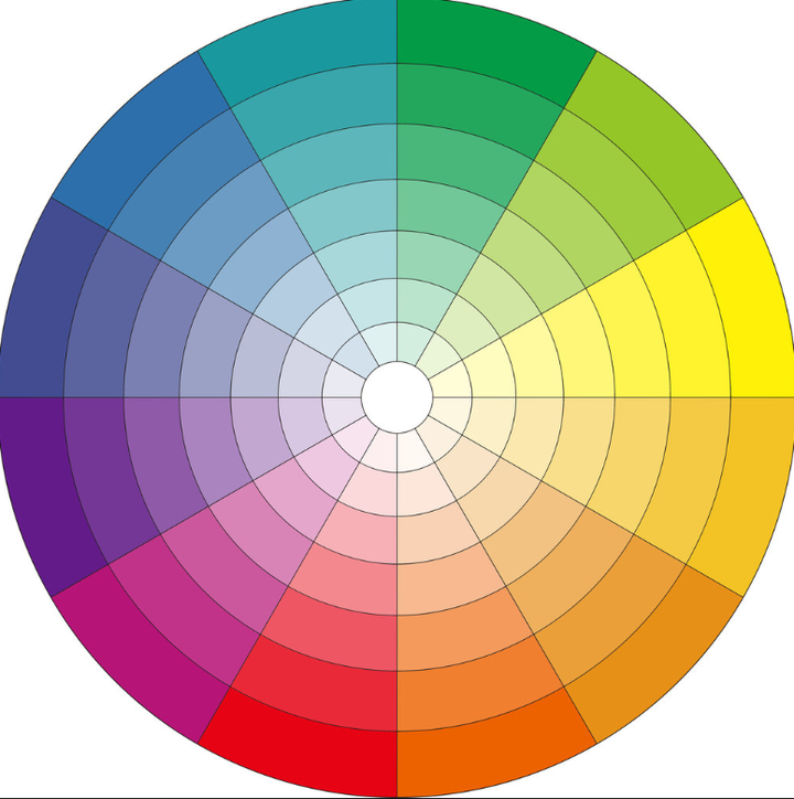 神奇的色彩，神奇的疗法！ - 知乎