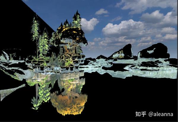 Unity URP 屏幕空间反射Screen space Reflection（SSR） - 知乎