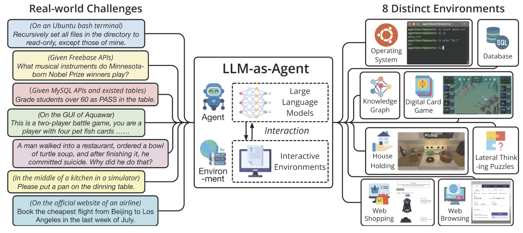今天的AI头条：Agentflow-开源LLM工作流工具；解析一个迷你SDXL模型实现；Humanscript-开源自然语言命令解释器；大型 ...