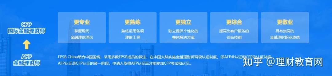2025版丨CFP国际金融理财师全介绍 - 知乎