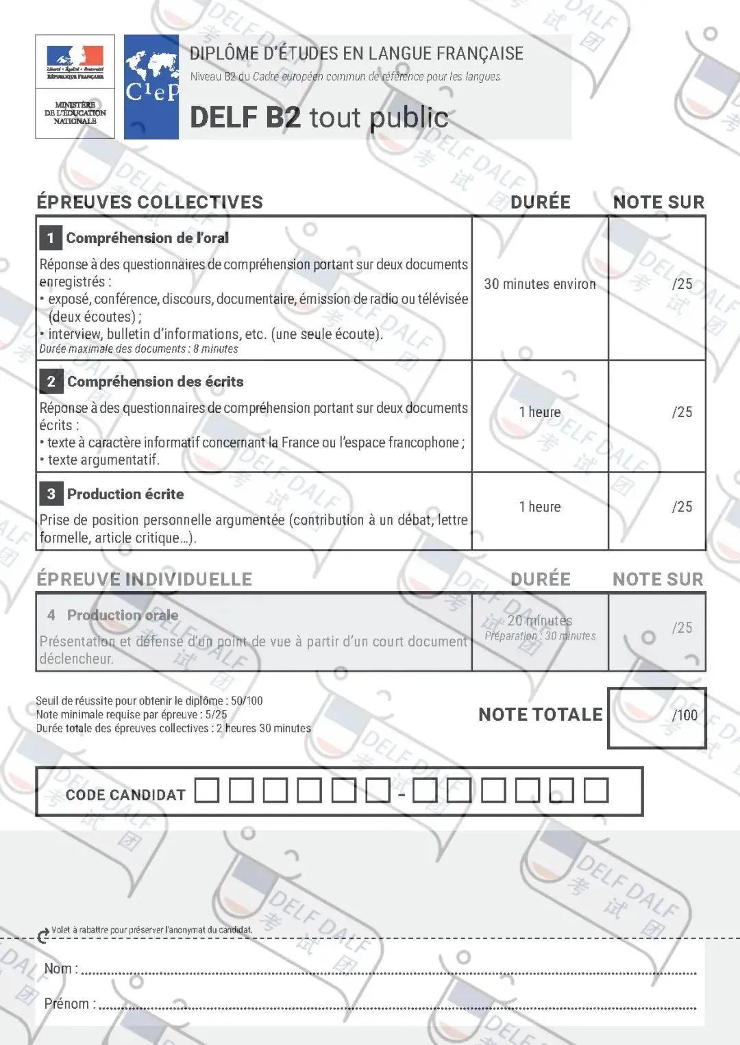 【考官说】关于DELF/DALF考试你最关心的问题，都在这篇CIEP考官采访里了 - 知乎