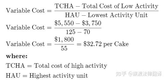 一文了解High-Low Method - 知乎