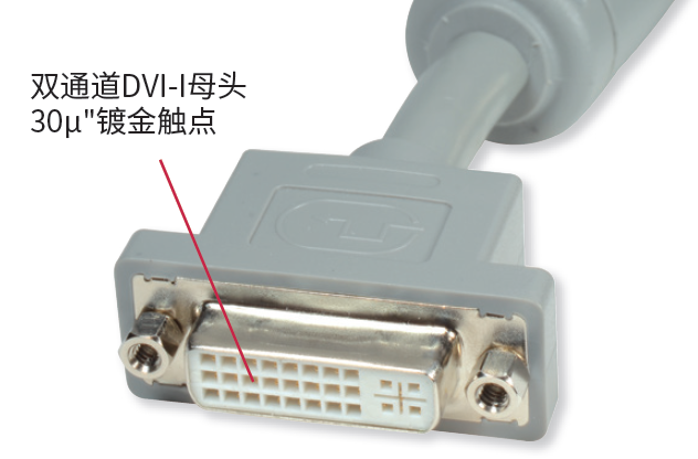 面板安装式DVI线缆的结构详解