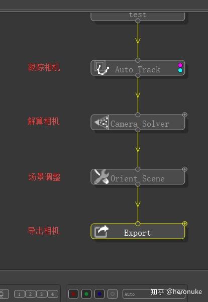 敲黑板！手把手教你NUKE，PFtrack和MAYA 相机互导 - 知乎