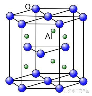 第三章 无机非金属材料 (1) - 知乎