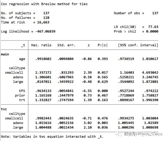STATA：生存分析中的时变协变量与时依系数 - 知乎
