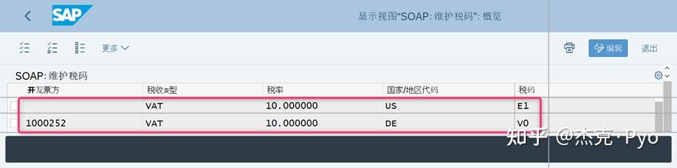 SAP 高级公司间交易流程 - 销售订单 - 知乎
