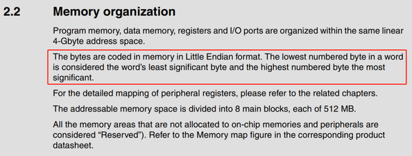 3个字让你记住单片机的大小端模式 - 知乎