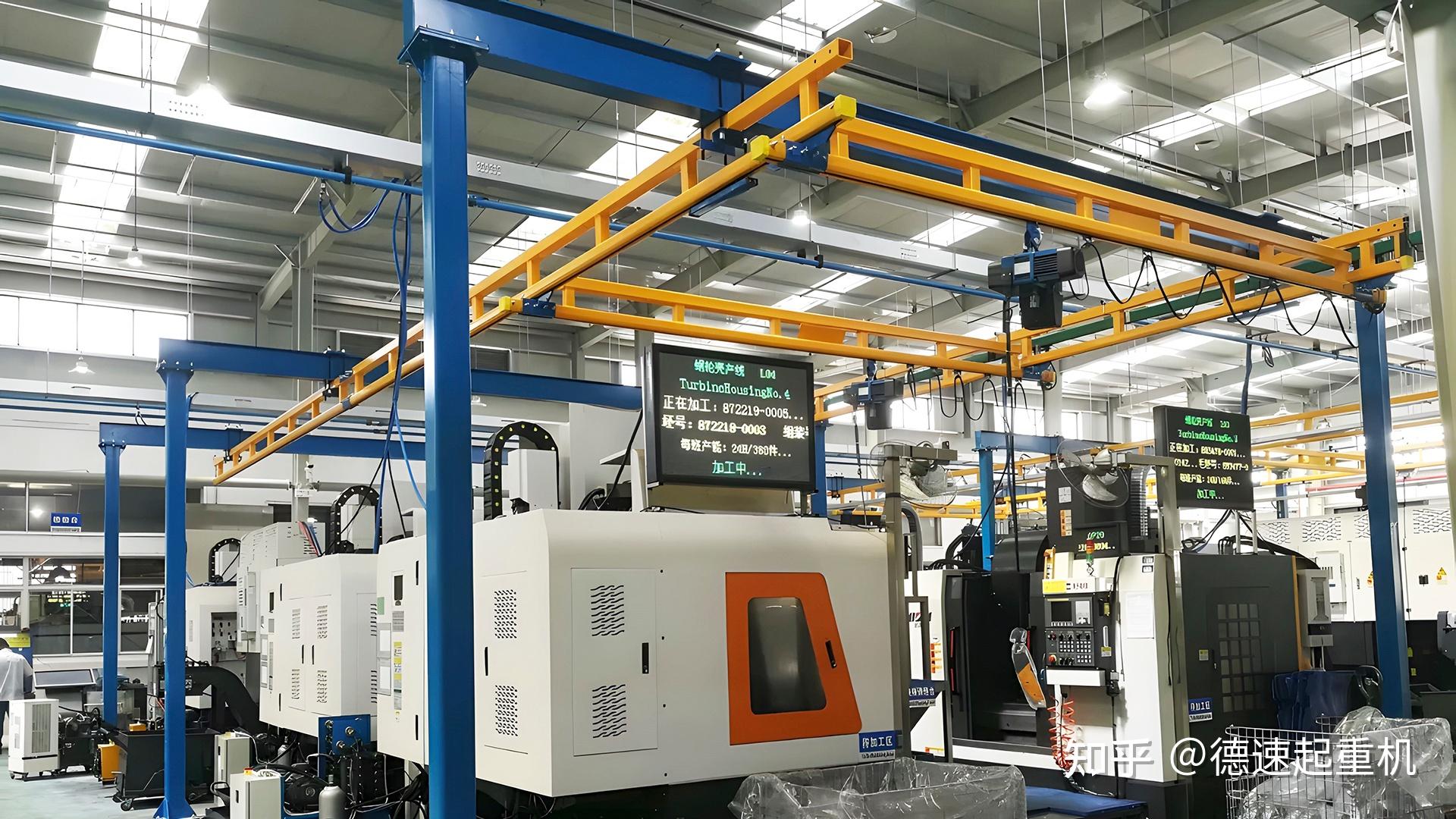 刚性KBK行车怎么选？这篇指南给你答案 - 知乎