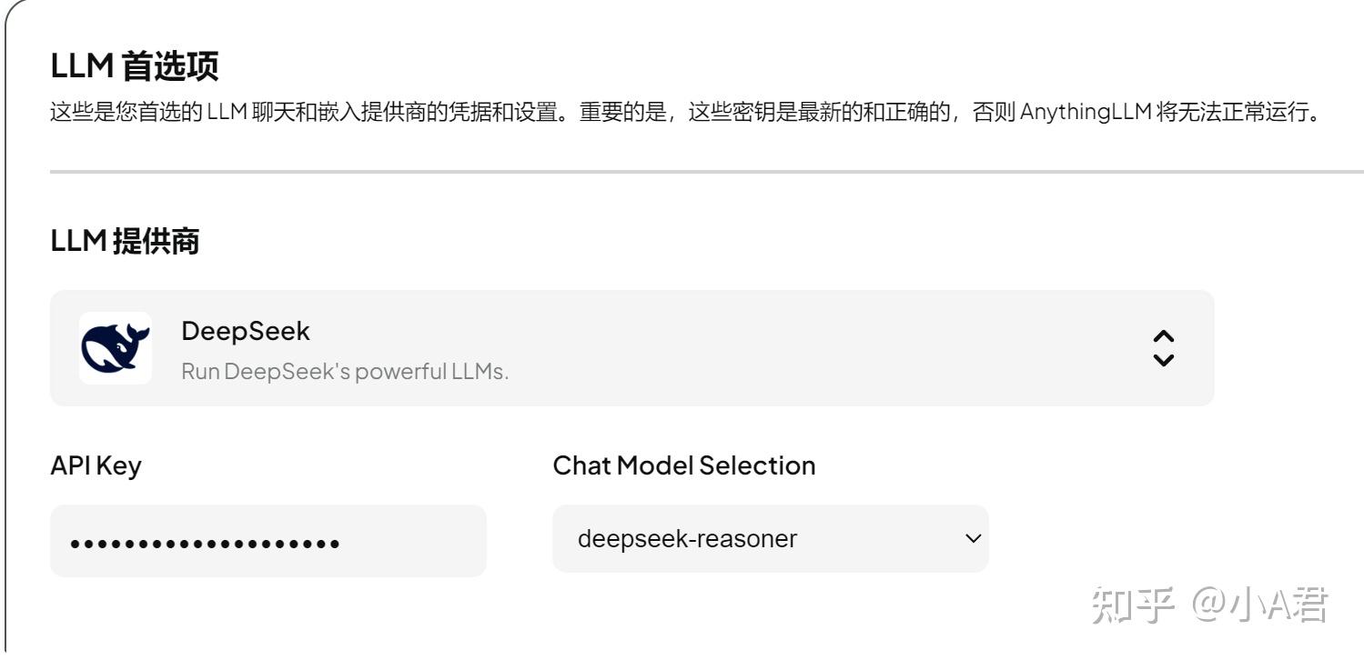 极简的个人AI知识库搭建——一个真实案例了解用AnythingLLM+DeepSeek构建本地知识库的用法及能力 - 知乎