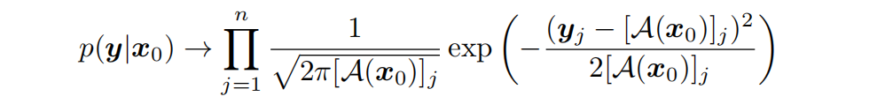 DPS算法：DIFFUSION POSTERIOR SAMPLING FOR GENERAL NOISY INVERSE PROBLEMS论文笔记 - 知乎