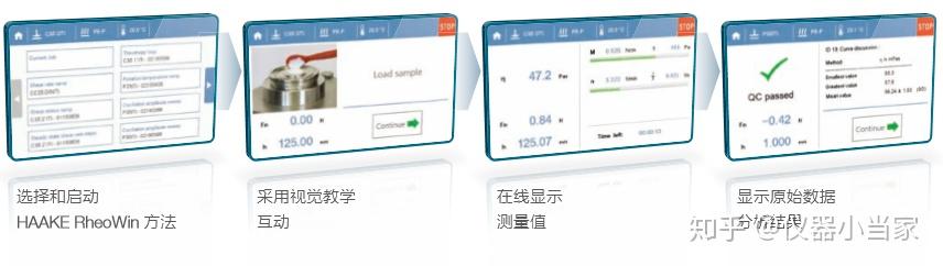 赛默飞 HAAKE RS1、RV1、MARS、VTiQ系列流变仪上线！ - 知乎