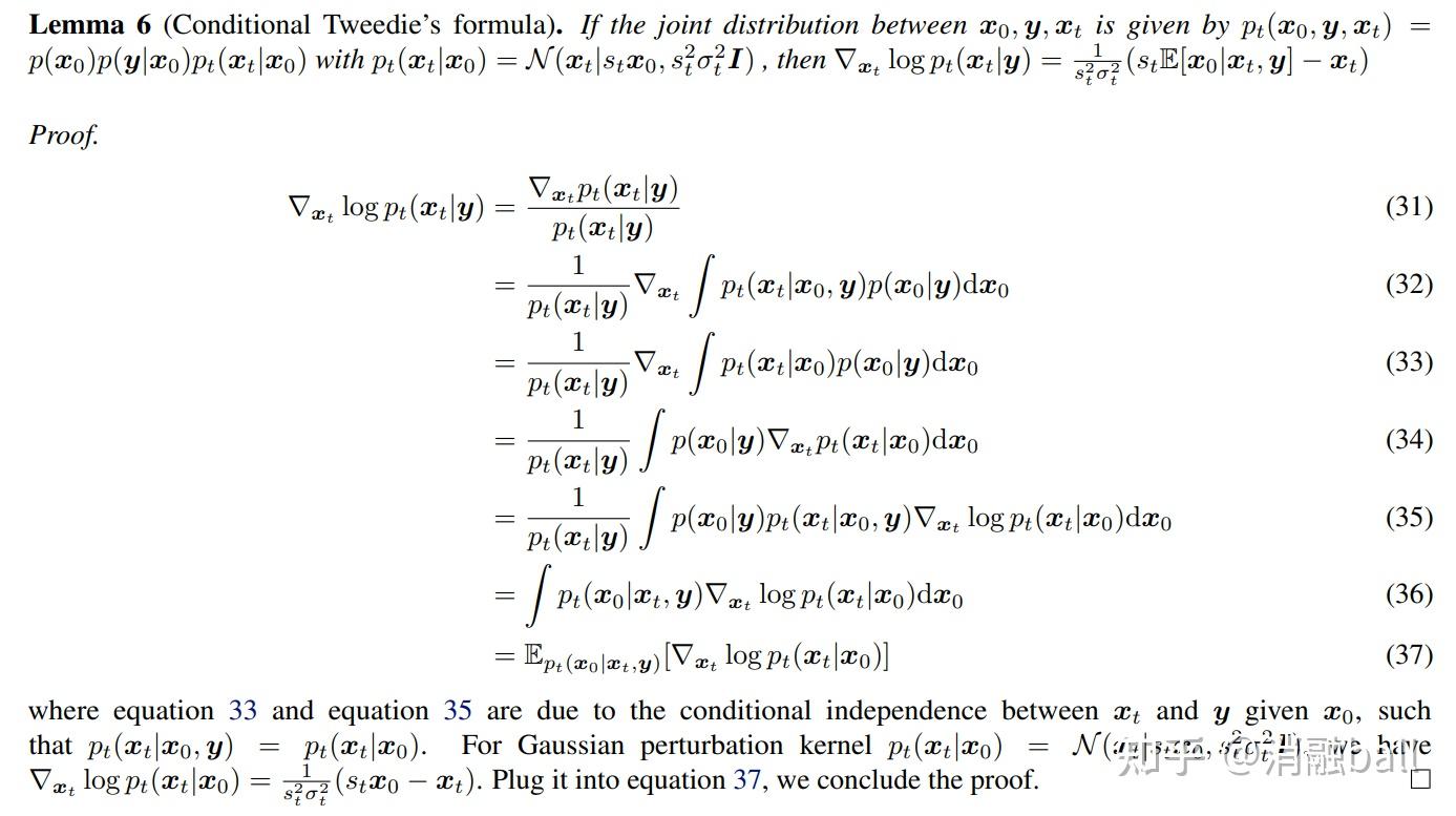 Improving Diffusion Models for Inverse Problems Using Optimal Posterior Covariance附录分析 - 知乎