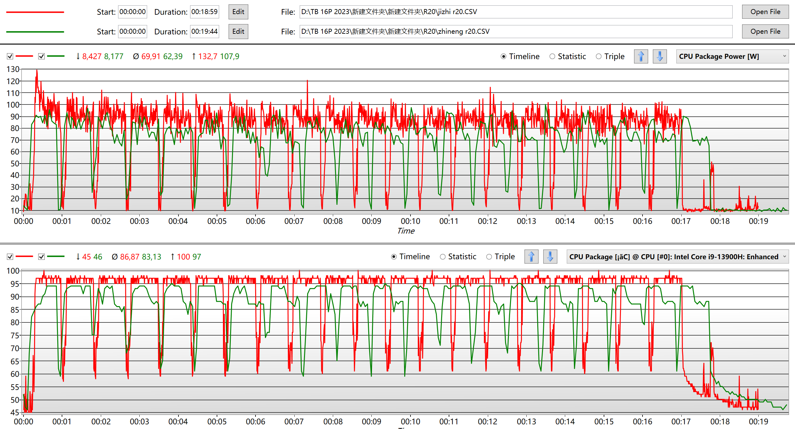 美行 ThinkBook 16p Gen4 工程机 前瞻简评 - 知乎