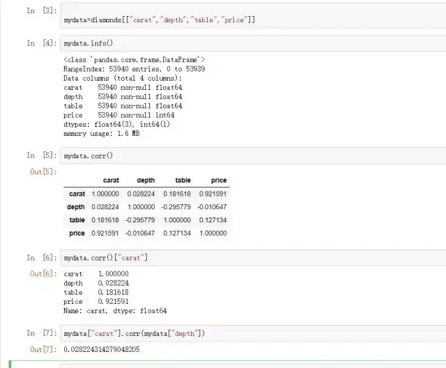 左手用R右手Python系列11——相关性分析 - 知乎