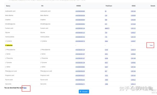 如何查找代谢物的详细信息？ - 知乎