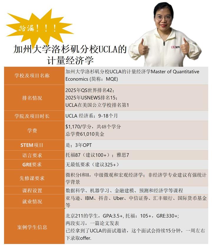 揭秘UCLA计量经济学MQE项目：顶尖排名+卓越就业+成功案例 - 知乎