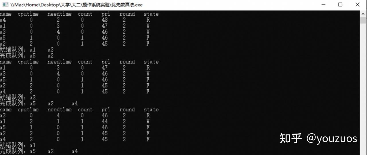 操作系统实验（进程调度）（基于C语言） - 知乎