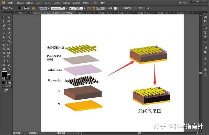 Adobe illustrator 科研绘图实例 - 知乎