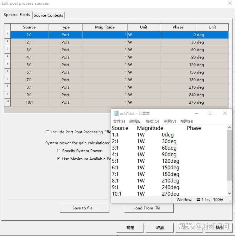 基于HFSS的线阵综合分析 - 知乎