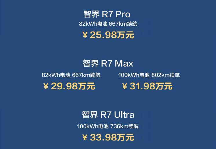 建议零售价25.98万元起，鸿蒙智行首款轿跑SUV智界R7正式上市 - 知乎