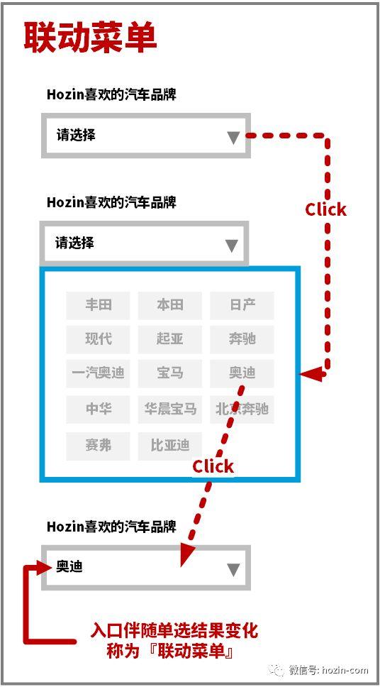交互水深 05 下拉框的滥用、联动菜单、单选特例、级联单选【单选小坑，多选大坑】（中篇） 知乎