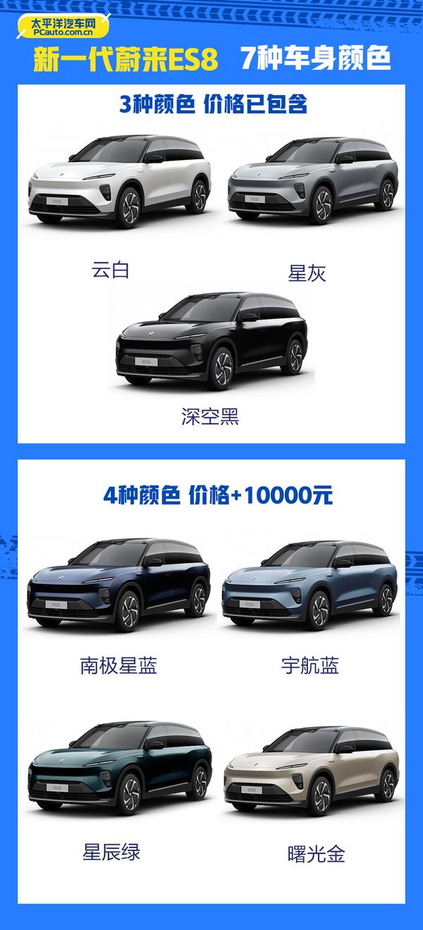 新一代蔚来ES8怎么选？看这篇就够了 - 知乎