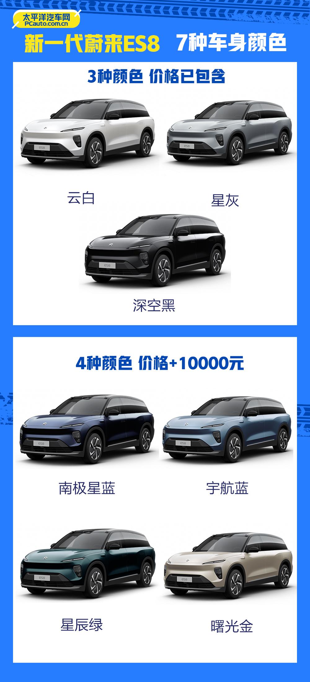 新一代蔚来ES8怎么选？看这篇就够了 - 知乎