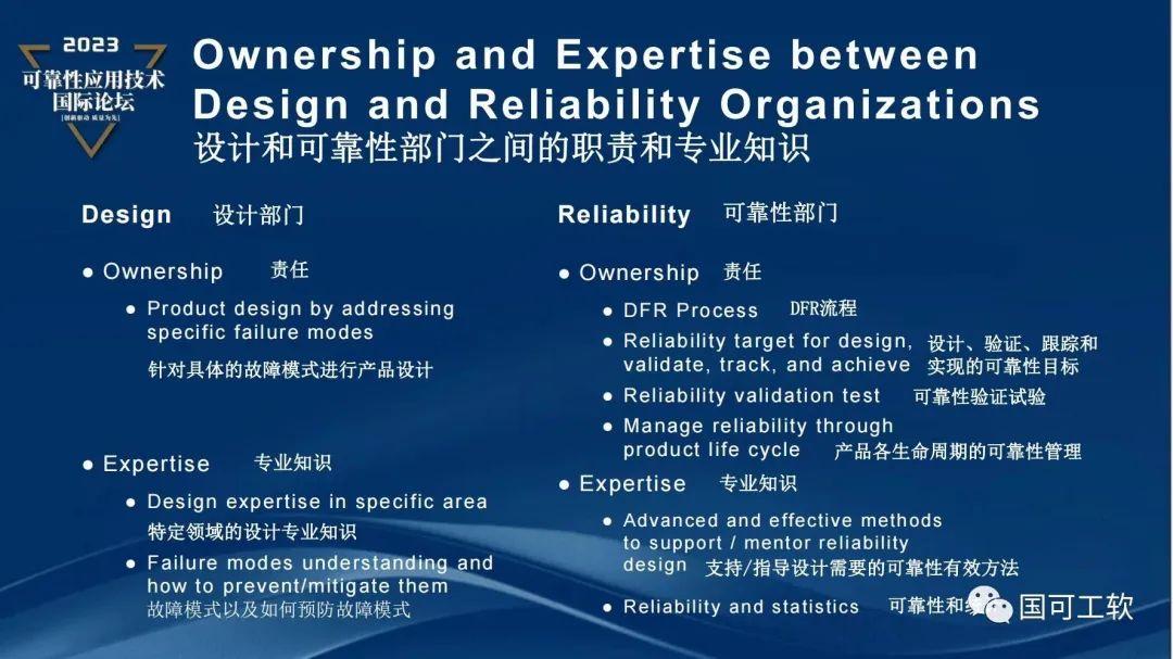 【讲稿分享】Design-for-Reliability与可靠性设计 - 知乎
