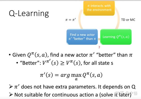 强化学习 - q-learning - 知乎