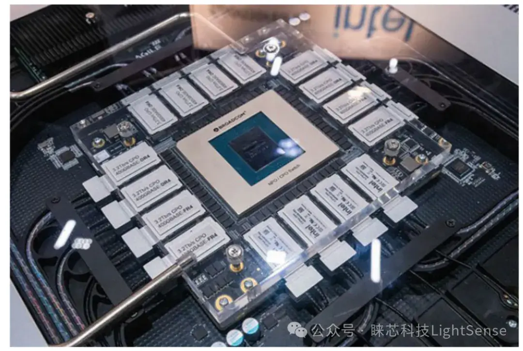 27张关于CPO的图示 - 知乎