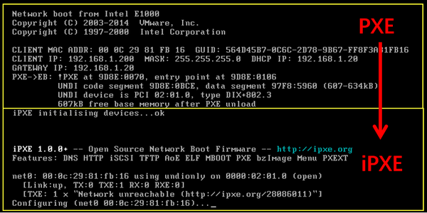 浅谈pxe和ipxe - 知乎