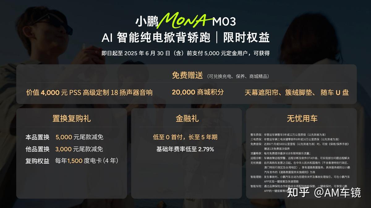 11.98万元起！小鹏MONA M03加推4款新版型升级上市 - 知乎