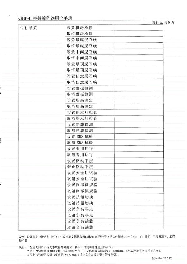 日立电梯GHP-II手持编程器用户手册 - 知乎