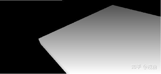 天刀手游中的GPU Driven流程和Draw Instanced Indirect - 知乎