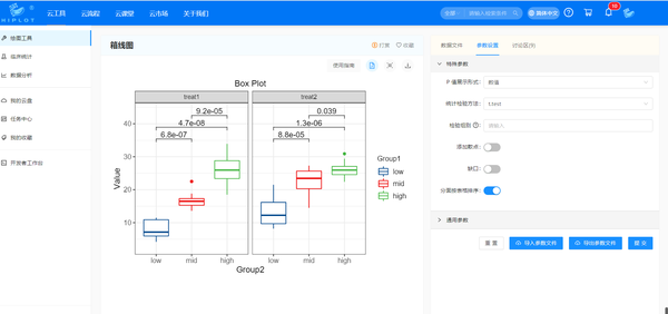Hiplot Pro |云工具系列--在线绘制优雅的箱线图 - 知乎